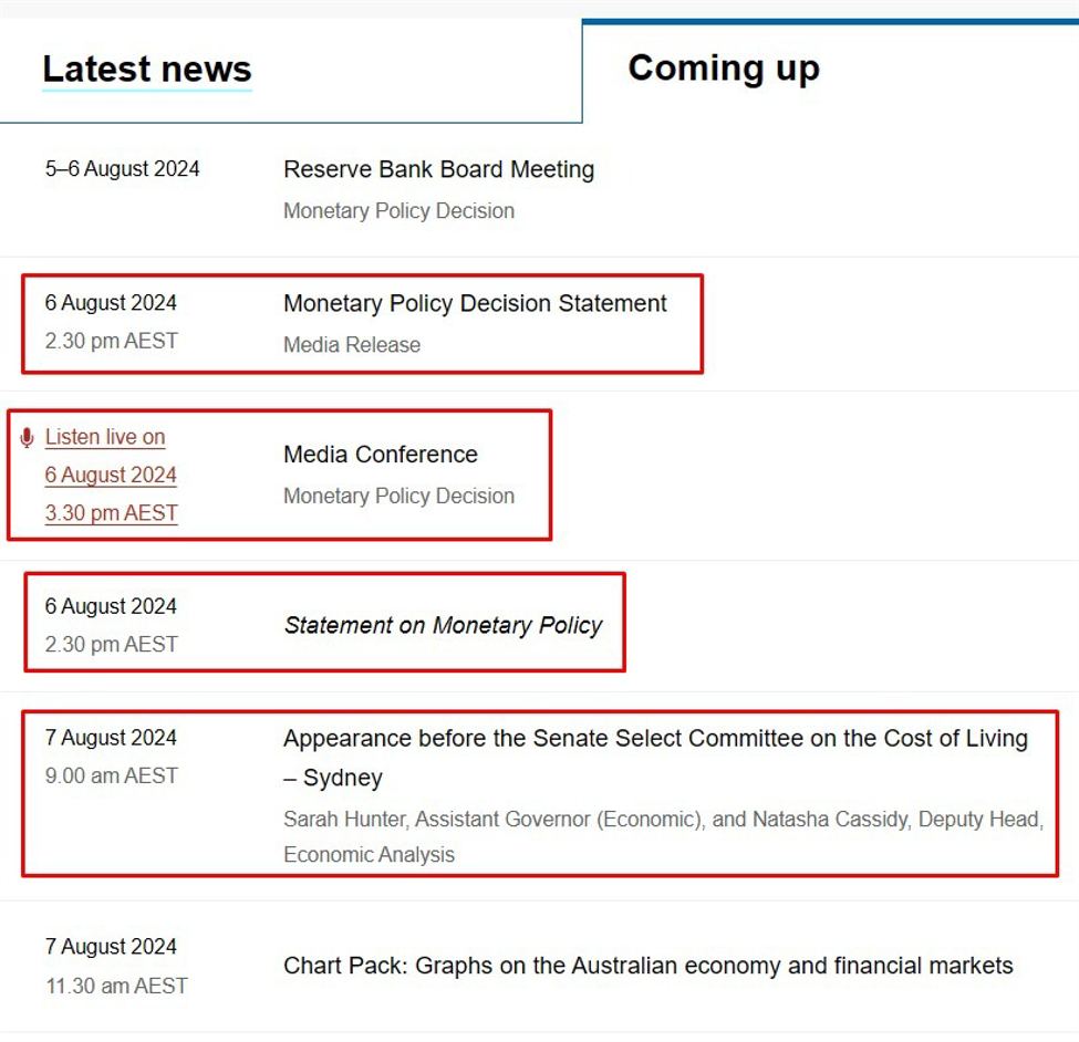 Reminder - 4 huge events coming from the RBA: Policy decision, Bullock, Statement, Hunter ...